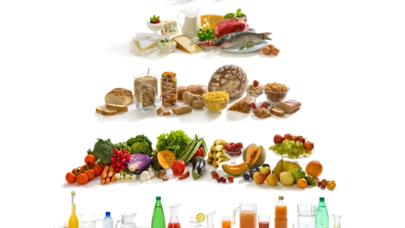 Healthy Food Pyramid Healthy Food Recipes