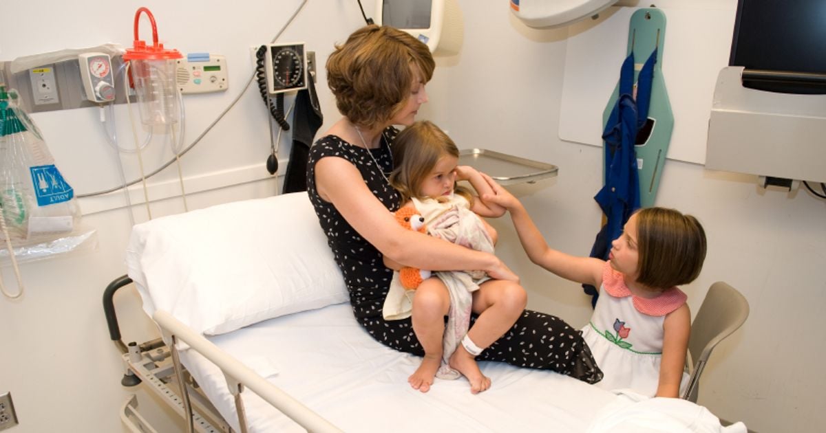 Surviving the ER - Today's Parent