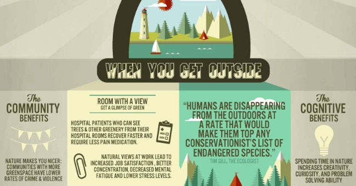The importance of reconnecting with the great outdoors - Today's Parent