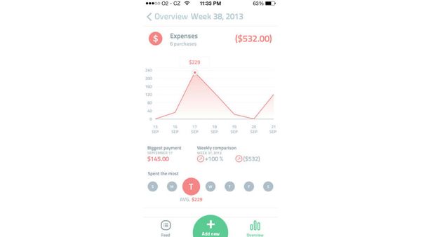 Best time-saving apps for parents - Today's Parent