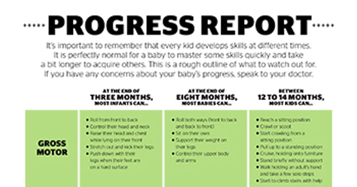 Baby milestone checklist and development chart - Today's Parent
