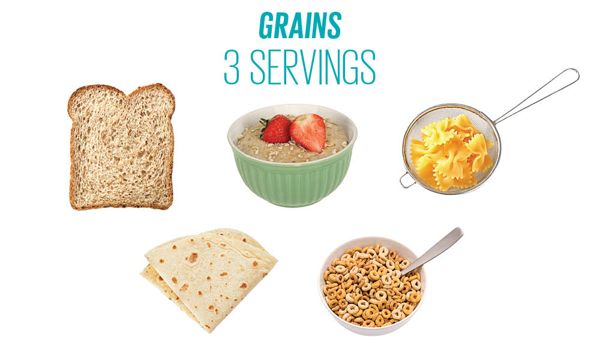 What does a serving size look like? - Today's Parent