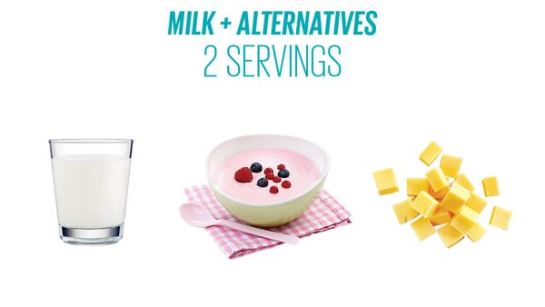 What does a serving size look like? - Today's Parent