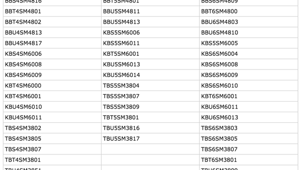 Recall: Joe Fresh boys' swimsuits - Today's Parent