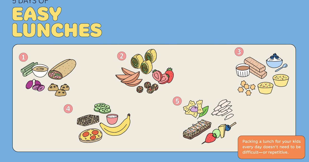 5 days of easy lunches (illustrated!) - Today's Parent